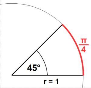 Gradmaß und Bogenmaß ⇒ einfach und ausführlich erklärt