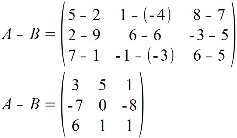 Addition und Subtraktion von Matrizen ⇒ leicht erklärt