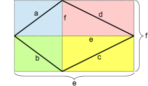 Flächeninhalt eines Drachens - Mathe Lerntipps