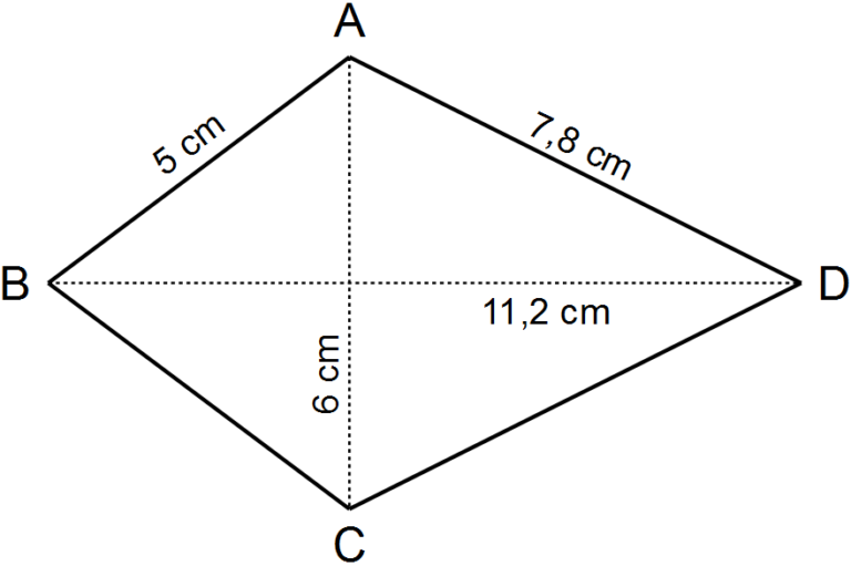 Flächeninhalt eines Drachens - Mathe Lerntipps
