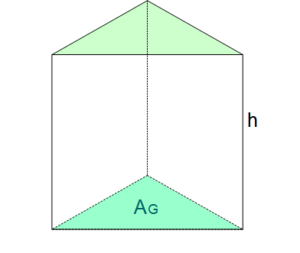 Prisma berechnen ⇒ Erklärung im Lernvideo!
